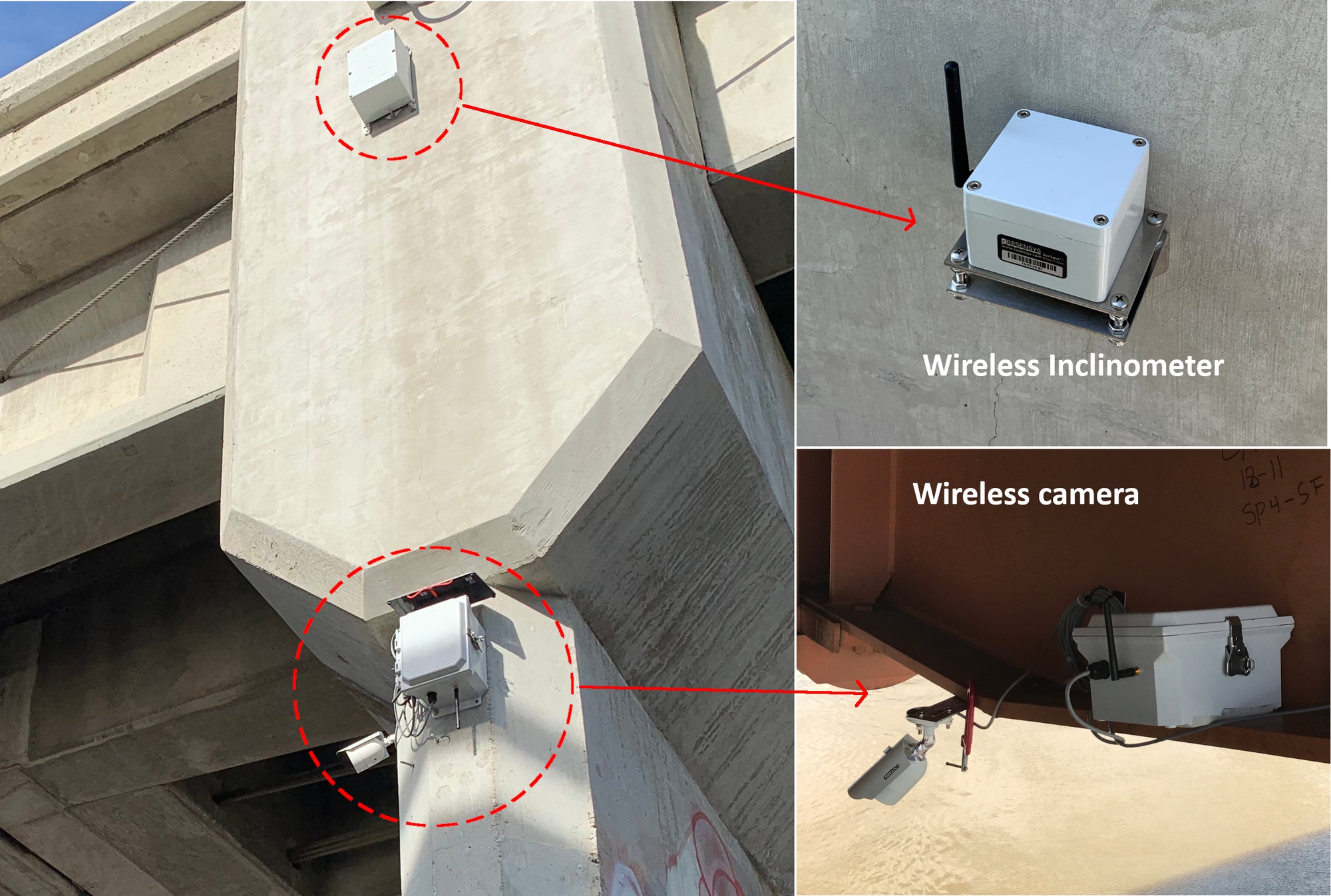 Scour Critical Bridge Monitoring Solutions | Resensys